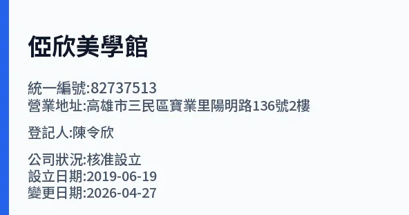 俹欣美學館的照片-統編 82737513(高雄市) 公司登記資料與營業項目詳細圖表