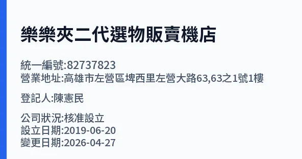 樂樂夾二代選物販賣機店的照片-統編 82737823(高雄市) 公司登記資料與營業項目詳細圖表