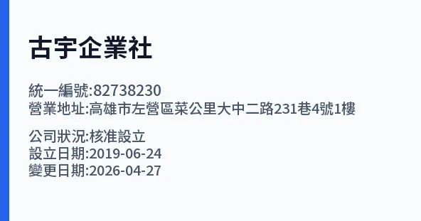 古宇企業社的照片-統編 82738230(高雄市) 公司登記資料與營業項目詳細圖表
