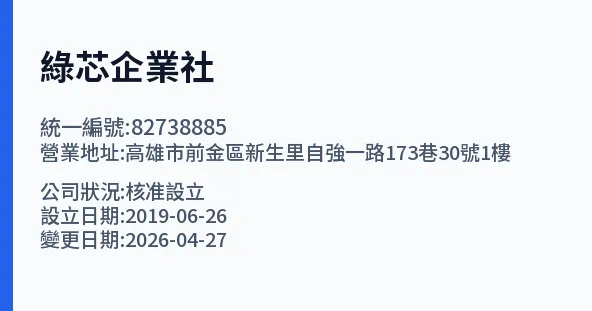綠芯企業社的照片-統編 82738885(高雄市) 公司登記資料與營業項目詳細圖表