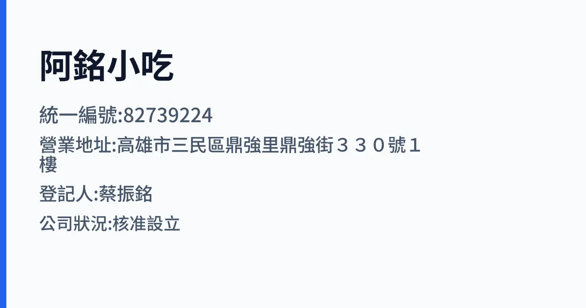 阿銘小吃 - 統編 82739224(高雄市) 公司登記資料與營業項目詳細圖表