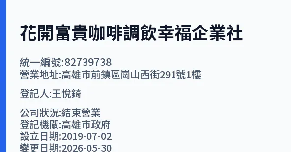花開富貴咖啡調飲幸福企業社的照片-統編 82739738(高雄市) 公司登記資料與營業項目詳細圖表