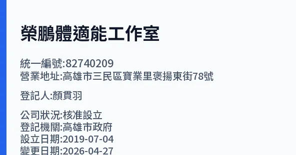 榮鵬體適能工作室的照片-統編 82740209(高雄市) 公司登記資料與營業項目詳細圖表