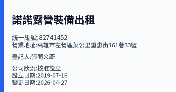 諾諾露營裝備出租的照片-統編 82741452(高雄市) 公司登記資料與營業項目詳細圖表
