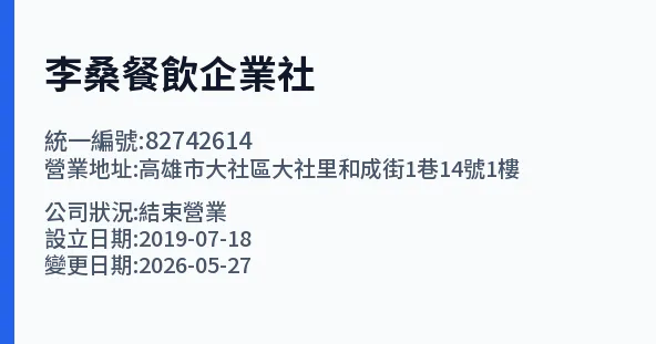 李桑餐飲企業社的照片-統編 82742614(高雄市) 公司登記資料與營業項目詳細圖表