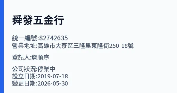 舜發五金行的照片-統編 82742635(高雄市) 公司登記資料與營業項目詳細圖表
