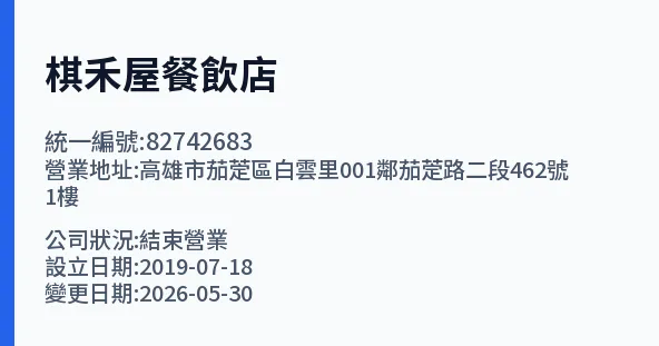 棋禾屋餐飲店的照片-統編 82742683(高雄市) 公司登記資料與營業項目詳細圖表