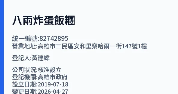 八兩炸蛋飯糰的照片-統編 82742895(高雄市) 公司登記資料與營業項目詳細圖表