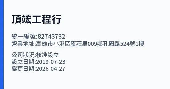 頂竤工程行的照片-統編 82743732(高雄市) 公司登記資料與營業項目詳細圖表