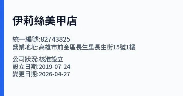 伊莉絲美甲店的照片-統編 82743825(高雄市) 公司登記資料與營業項目詳細圖表