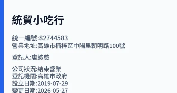 統貿小吃行的照片-統編 82744583(高雄市) 公司登記資料與營業項目詳細圖表