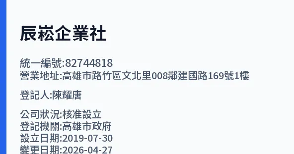 辰崧企業社的照片-統編 82744818(高雄市) 公司登記資料與營業項目詳細圖表