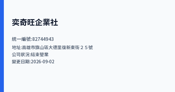 奕奇旺企業社的照片-統編 82744943(高雄市) 公司登記資料與營業項目詳細圖表
