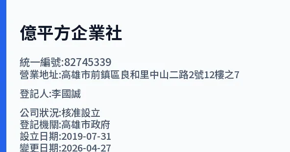 億平方企業社的照片-統編 82745339(高雄市) 公司登記資料與營業項目詳細圖表