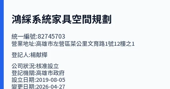 鴻綵系統家具空間規劃的照片-統編 82745703(高雄市) 公司登記資料與營業項目詳細圖表