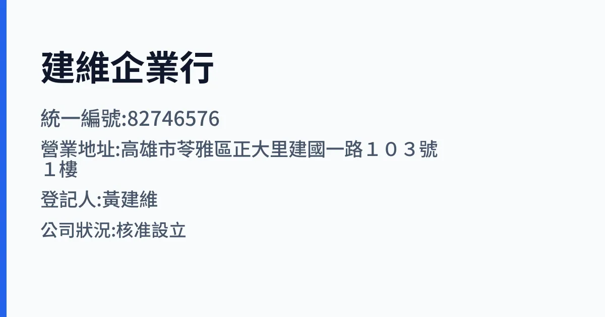 建維企業行 - 統編 82746576(高雄市) 公司登記資料與營業項目詳細圖表