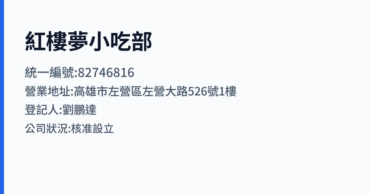 紅樓夢小吃部 - 統編 82746816(高雄市) 公司登記資料與營業項目詳細圖表