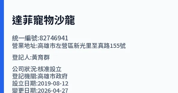 達菲寵物沙龍的照片-統編 82746941(高雄市) 公司登記資料與營業項目詳細圖表