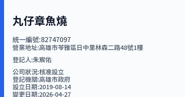 丸仔章魚燒的照片-統編 82747097(高雄市) 公司登記資料與營業項目詳細圖表