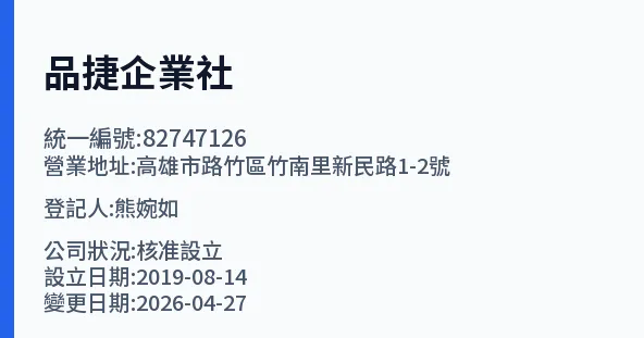 品捷企業社的照片-統編 82747126(高雄市) 公司登記資料與營業項目詳細圖表