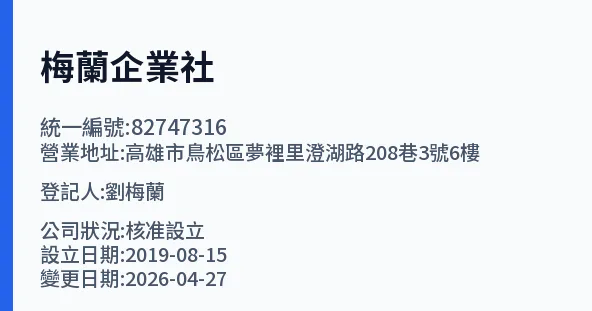 梅蘭企業社的照片-統編 82747316(高雄市) 公司登記資料與營業項目詳細圖表