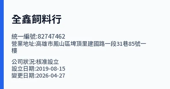 全鑫飼料行的照片-統編 82747462(高雄市) 公司登記資料與營業項目詳細圖表