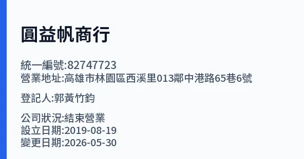 圓益帆商行的照片-統編 82747723(高雄市) 公司登記資料與營業項目詳細圖表