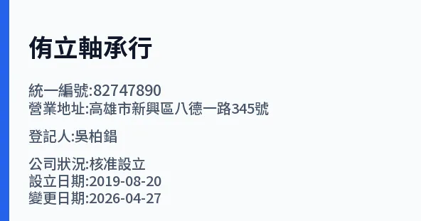 侑立軸承行的照片-統編 82747890(高雄市) 公司登記資料與營業項目詳細圖表