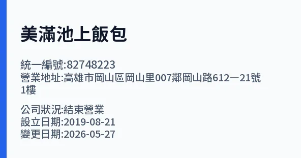 美滿池上飯包的照片-統編 82748223(高雄市) 公司登記資料與營業項目詳細圖表
