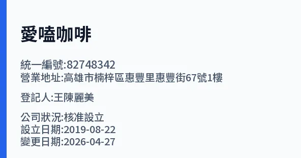 愛嗑咖啡的照片-統編 82748342(高雄市) 公司登記資料與營業項目詳細圖表