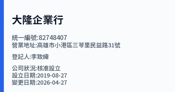 大隆企業行的照片-統編 82748407(高雄市) 公司登記資料與營業項目詳細圖表