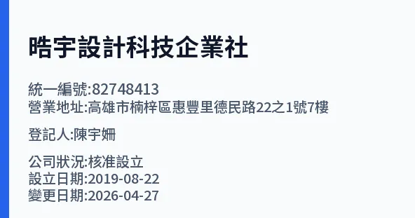 晧宇設計科技企業社的照片-統編 82748413(高雄市) 公司登記資料與營業項目詳細圖表