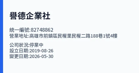 譽德企業社的照片-統編 82748862(高雄市) 公司登記資料與營業項目詳細圖表