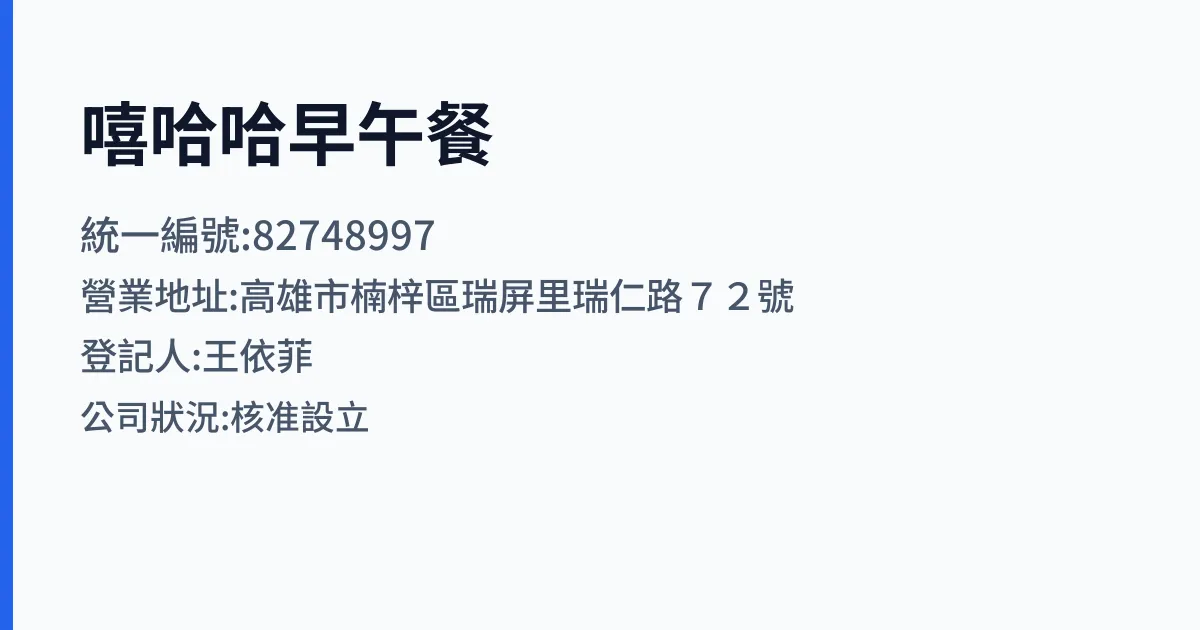 嘻哈哈早午餐 - 統編 82748997(高雄市) 公司登記資料與營業項目詳細圖表