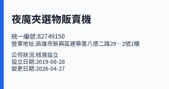 夜魔夾選物販賣機的照片-統編 82749150(高雄市) 公司登記資料與營業項目詳細圖表