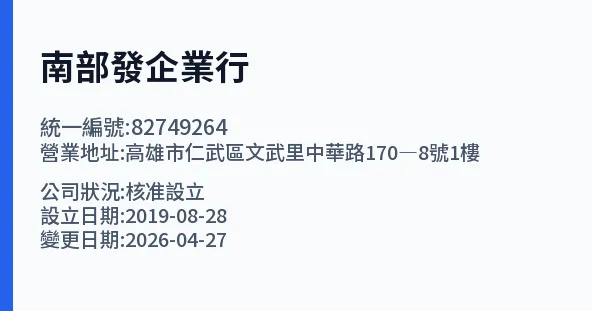 南部發企業行的照片-統編 82749264(高雄市) 公司登記資料與營業項目詳細圖表