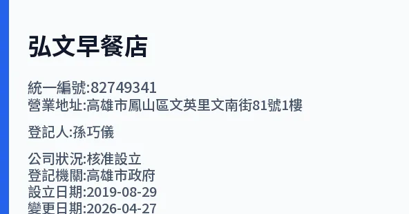 弘文早餐店的照片-統編 82749341(高雄市) 公司登記資料與營業項目詳細圖表
