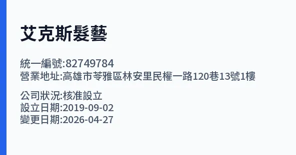 艾克斯髮藝的照片-統編 82749784(高雄市) 公司登記資料與營業項目詳細圖表