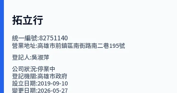拓立行的照片-統編 82751140(高雄市) 公司登記資料與營業項目詳細圖表