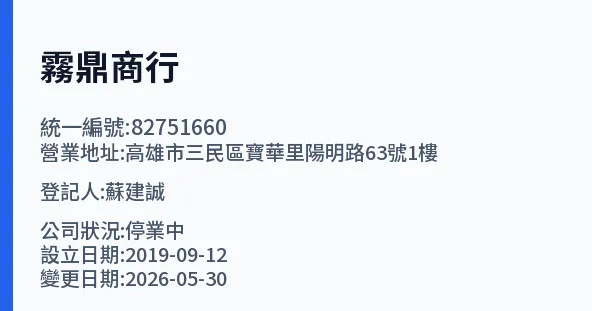霧鼎商行的照片-統編 82751660(高雄市) 公司登記資料與營業項目詳細圖表