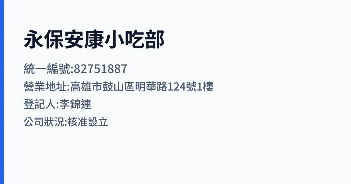 永保安康小吃部 - 統編 82751887(高雄市) 公司登記資料與營業項目詳細圖表