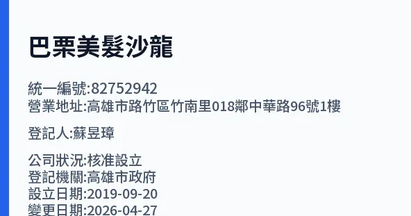 巴栗美髮沙龍的照片-統編 82752942(高雄市) 公司登記資料與營業項目詳細圖表