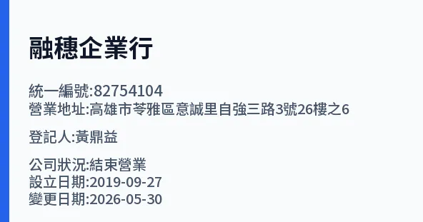 融穗企業行的照片-統編 82754104(高雄市) 公司登記資料與營業項目詳細圖表