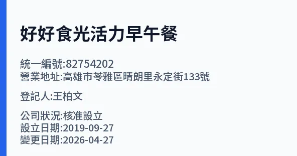 好好食光活力早午餐的照片-統編 82754202(高雄市) 公司登記資料與營業項目詳細圖表