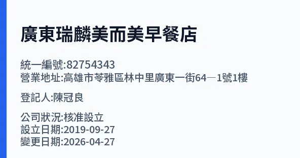 廣東瑞麟美而美早餐店的照片-統編 82754343(高雄市) 公司登記資料與營業項目詳細圖表