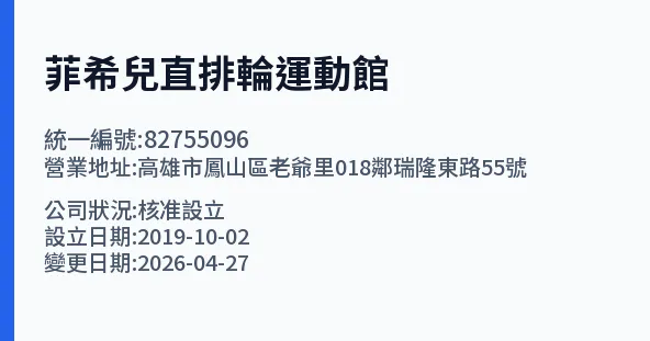 菲希兒直排輪運動館的照片-統編 82755096(高雄市) 公司登記資料與營業項目詳細圖表