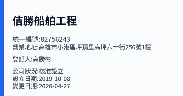 佶勝船舶工程的照片-統編 82756243(高雄市) 公司登記資料與營業項目詳細圖表