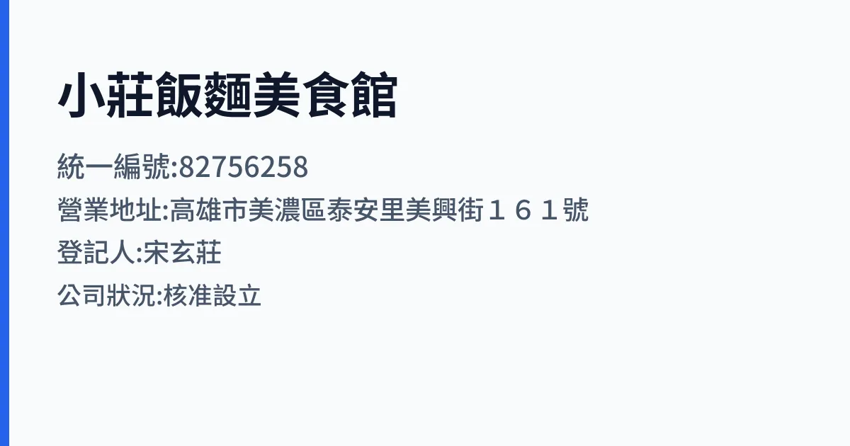 小莊飯麵美食館 - 統編 82756258(高雄市) 公司登記資料與營業項目詳細圖表