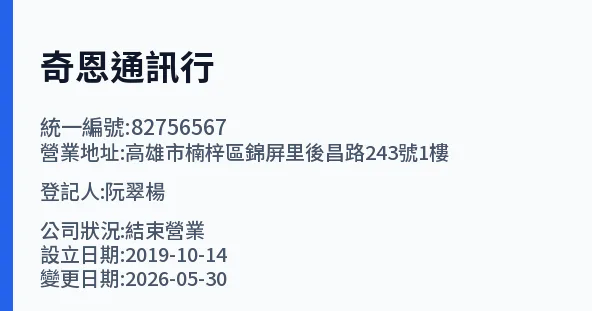 奇恩通訊行的照片-統編 82756567(高雄市) 公司登記資料與營業項目詳細圖表