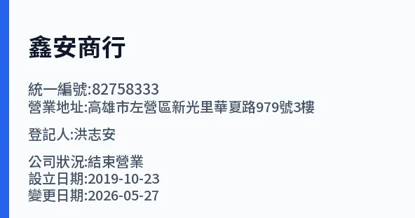 鑫安商行的照片-統編 82758333(高雄市) 公司登記資料與營業項目詳細圖表